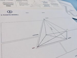 Der Konsent: Kluges Tool für wirkungsvolle Entscheidungen